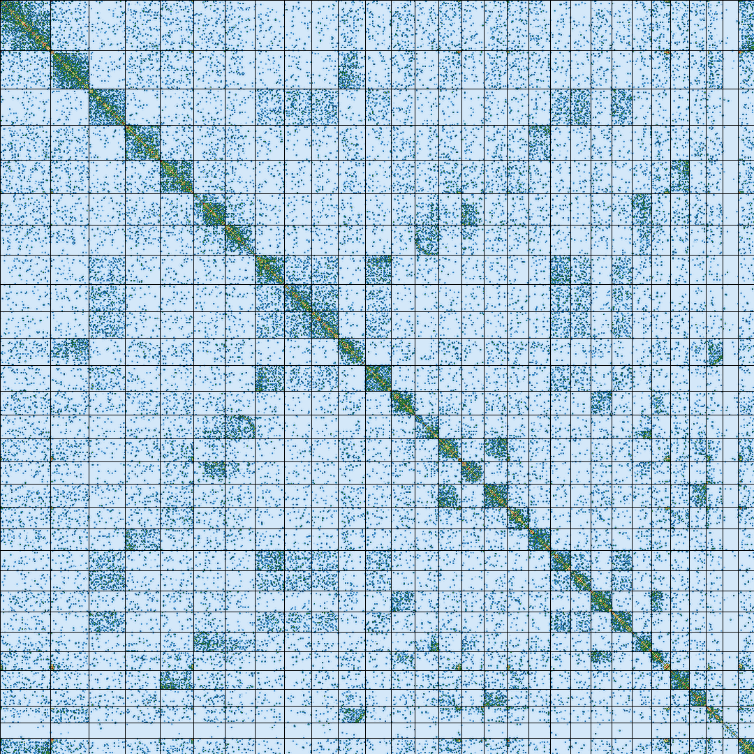 Tree of Life QC: Species Report - Stylops aterrimus